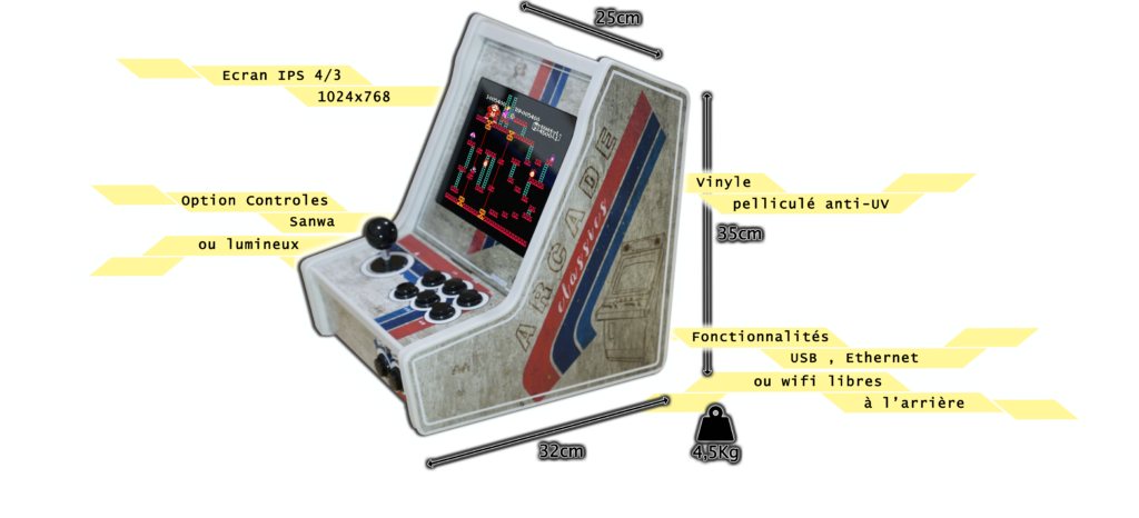 Pi-Kit, une mini borne d'arcade - pixinvader